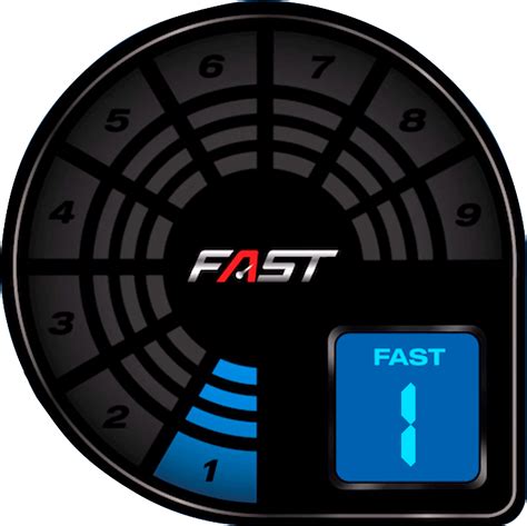 Fast