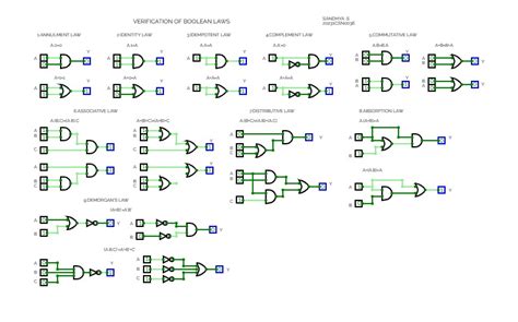 Circuitverse Experiment 2