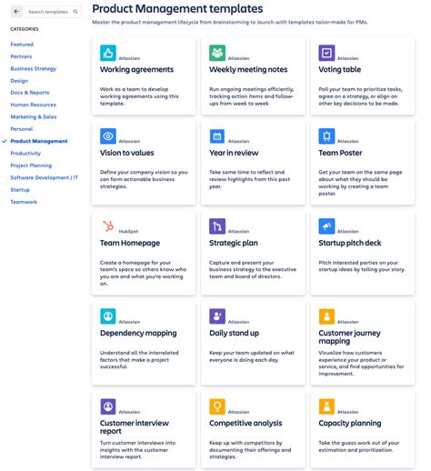 Best Pracitice How To Create A Template In Confluence Appanvil