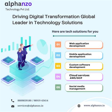 Alphanzo Technology Private Limited Posted On Linkedin
