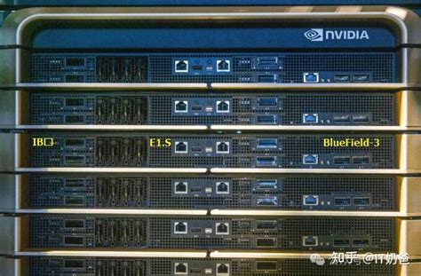 暴力美学的优雅化——nvidia的rack Scale 知乎
