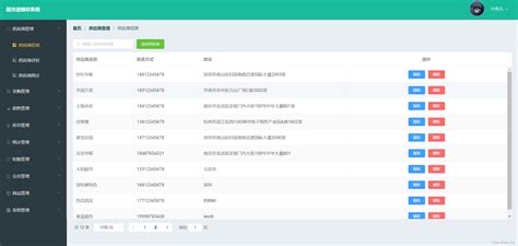 基于springboot的超市进销存管理系统 毕设源码部署 Springboot超市进销管理系统代码 Csdn博客