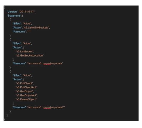 Replicating Data From Sap S 4 Hana To Databricks Using Premium Outbound Expertum
