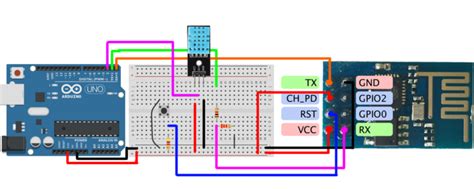 Arduino Wifi Internet Esp8266 Thingspeak Veri Gönderme Arduino