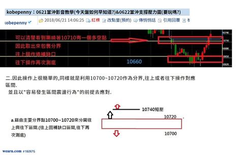 0622當沖影音教學簡單技巧and0625當沖支撐壓力圖點數蒸發應對｜kobepenny｜聚財網