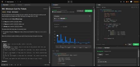 Drgviswanathan 100daysofcode Leetcode Python Dynamicprogramming