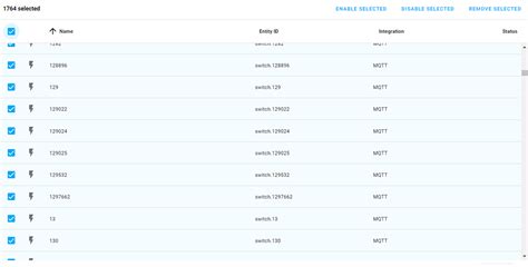 mqtt integration with home assistant creates many switches home