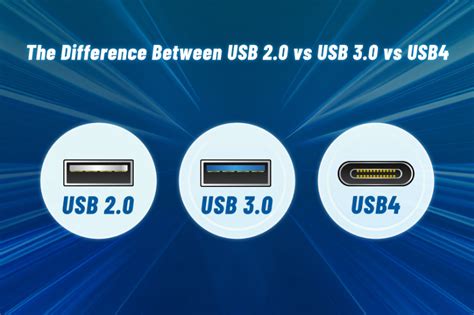 The Difference Between Usb 2 0 Vs Usb 3 0 Vs Usb4 Pcb Hero