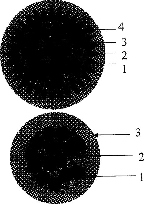 Negative Electrode Active Material And Use Of Secondary Lithium Battery Eureka Patsnap