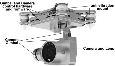 Understanding Brushless Camera Gimbals Drone Flyers Drone Design