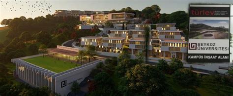 Beykoz University Turkuni