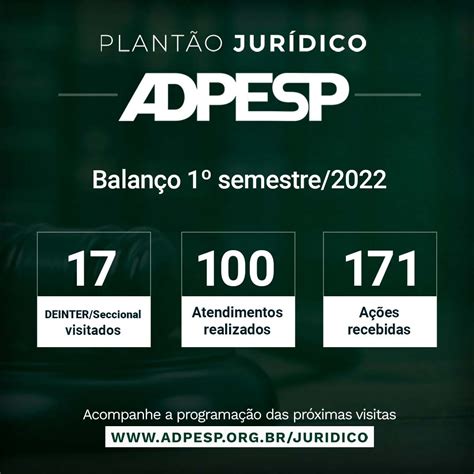 Jurídico ADPESP recebe mais de 170 ações durante plantões de