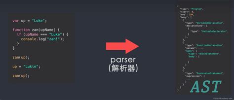 V8引擎（持续学习更新。。。）java 调用 V8 Csdn博客