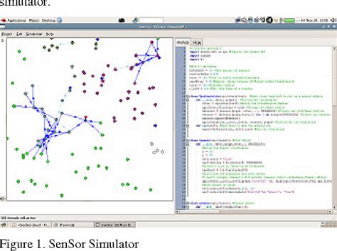 Figure 1 From Complex Query Processing In Wireless Sensor Networks