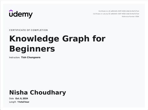 Nisha Choudhary On Linkedin Im Happy To Share That Ive Obtained A New Certification