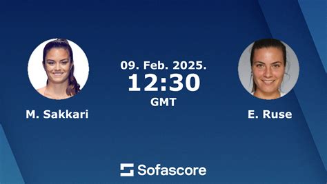 M Sakkari E Ruse En Vivo Ver Partido Online Y Resultado En Directo