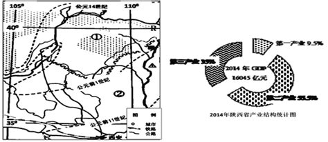 题目 读“黄淮海平原地形图和地形图中ab两点间冲积囊剖面图 结合所学知识回答下列问题1比较冲积扇和三角洲的位置差异2描述