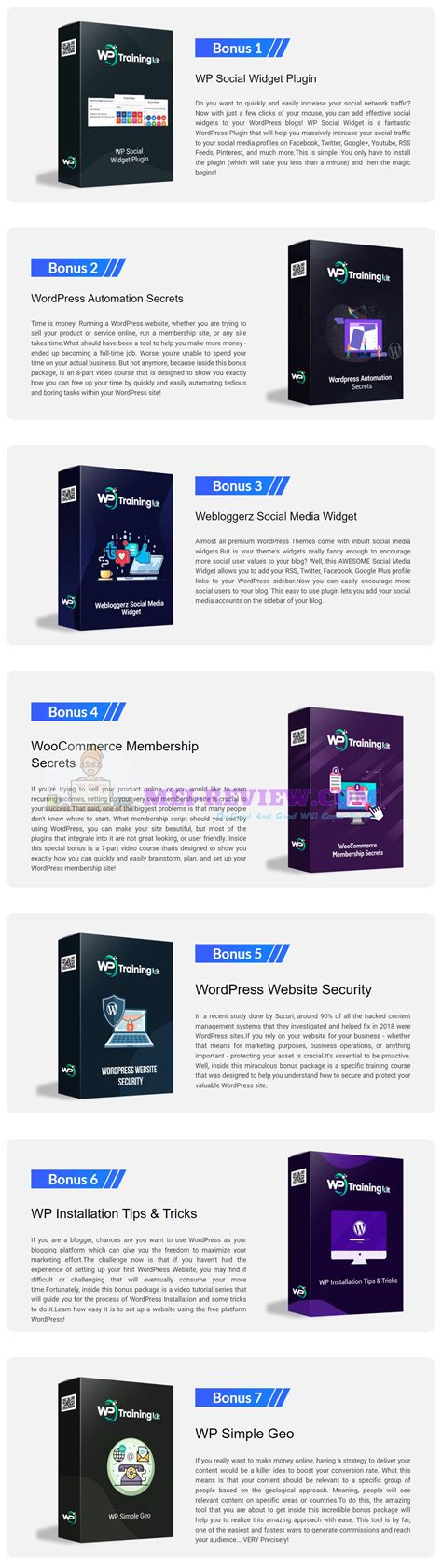 Wp Training Kit Review Make It Your Ready To Sell Product