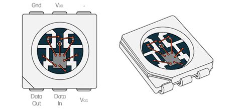 Ws2812 Technical Specs Of Pixel Protocol Ws2812 Advatek