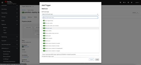 Introducing Openshift Pipelines