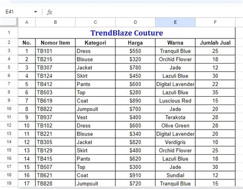 Jasa Input Data Pengolahan Data Microsoft Excel Spreadsheet Looker