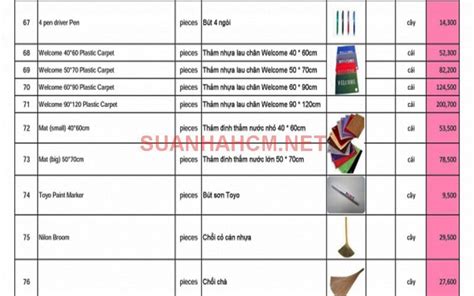 Mẫu bảng báo giá bằng tiếng Anh mới nhất