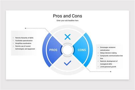 Functional Organization Powerpoint Template Nulivo Market