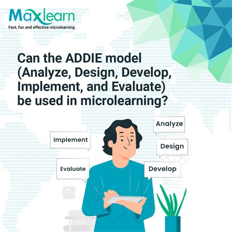 How To Use The Addie Model For Your Microlearning Strategy