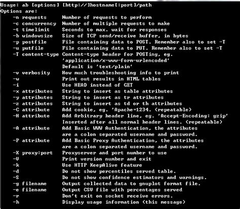 Apache的压力测试工具abexeapache的abexe Csdn博客