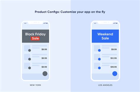 product configs feature flags clevertap