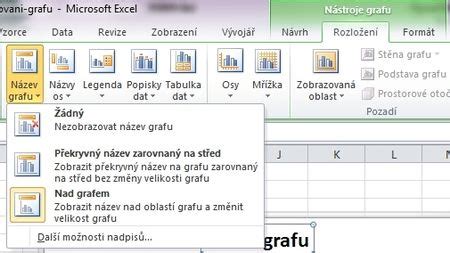 Název grafů vkládaní úpravy Excel Školení konzultace