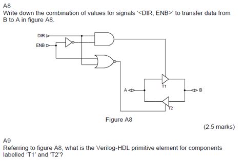 solved a8 write down the combination of values for signals