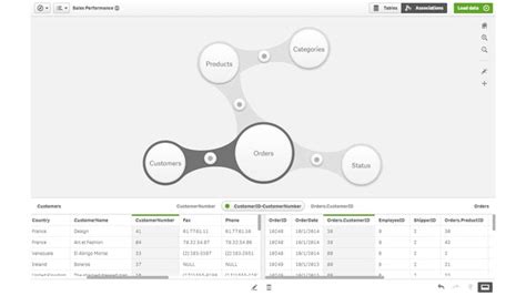 Qlik Sense Enterprise Server Review Review PCMag UK