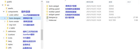 二次开发指南 二次开发说明 《vform2官方文档》 极客文档