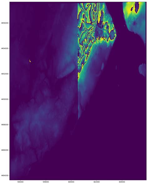 Python Rasterio Raster Merge Horrible Result Geographic