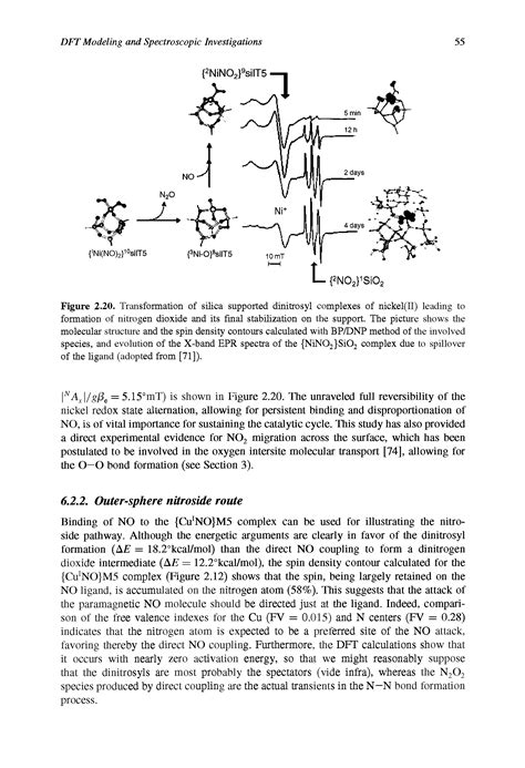 Nitrogen Dioxide Structure Big Chemical Encyclopedia