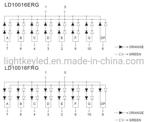 Single Digit 1 Inch Dual Color 7 Segment Display Asina Tronics Shenzhen Co Ltd