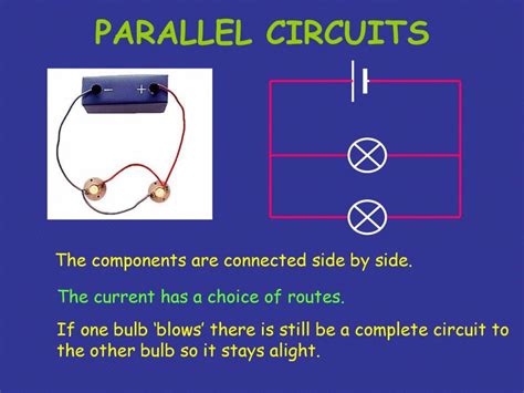 Electrical Circut Powerpoint Slides Learnpick India