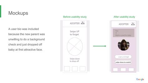 Case Study OOPS Pptx