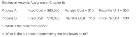 Solved Breakeven Analysis Assignment Chapter Process A Chegg