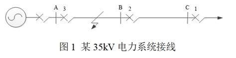 三段式电流保护matlab simulink仿真分析 图1所示的35kv电力系统，电源电压为35kv， simulink中三段电流保护如何设置