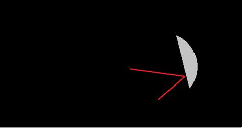 Java Drawing Objects Behind Circle Except The Ones Behind Background Stack Overflow