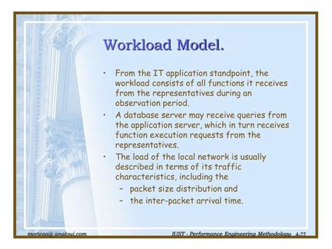 Ppt Computer Networks Performance Evaluation Powerpoint Presentation
