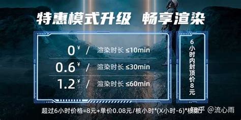 纯新手，blender3 4中怎样修改圆柱体顶点数 段数？ 知乎