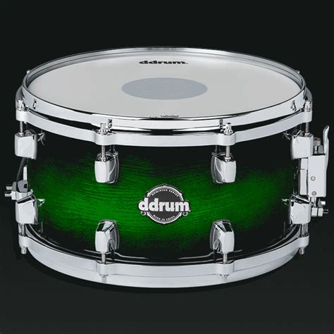 Dominion Series Drum Kits By Ddrum Ddrum