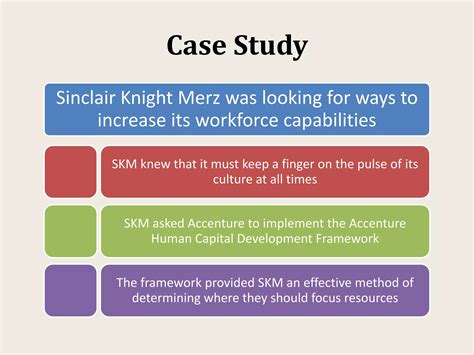Performance Management Slides PDF