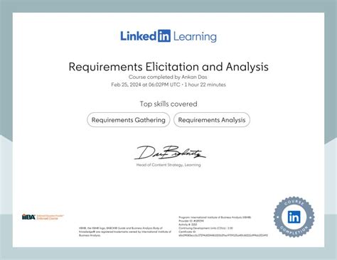 Ankan Das On Linkedin Certificate Of Completion