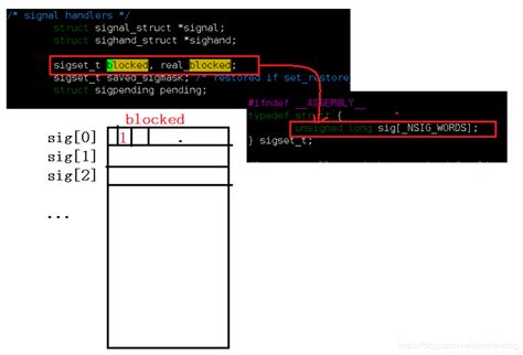 进程信号linux下信号的注册，捕捉，阻塞一个进程注册两个信号处理 Csdn博客
