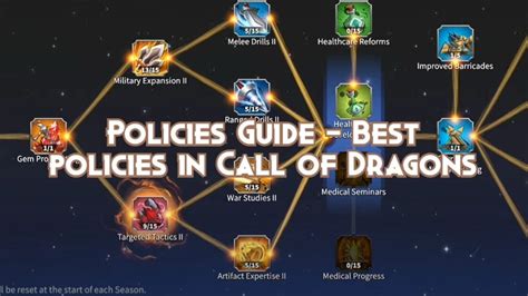 Call Of Dragons Guides Discover The Very Best Call Of Dragons Guides
