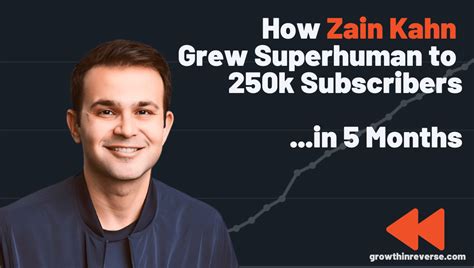 Zain Kahn Growing Superhuman To 250k Subscribers In 5 Months Growth In Reverse